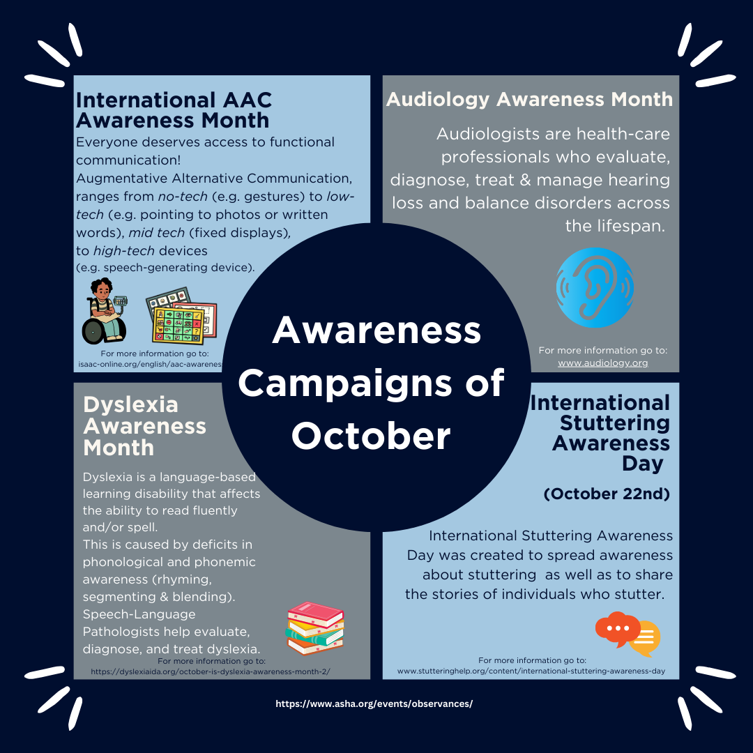 October Awareness Campaigns | Department of Speech, Language, and ...